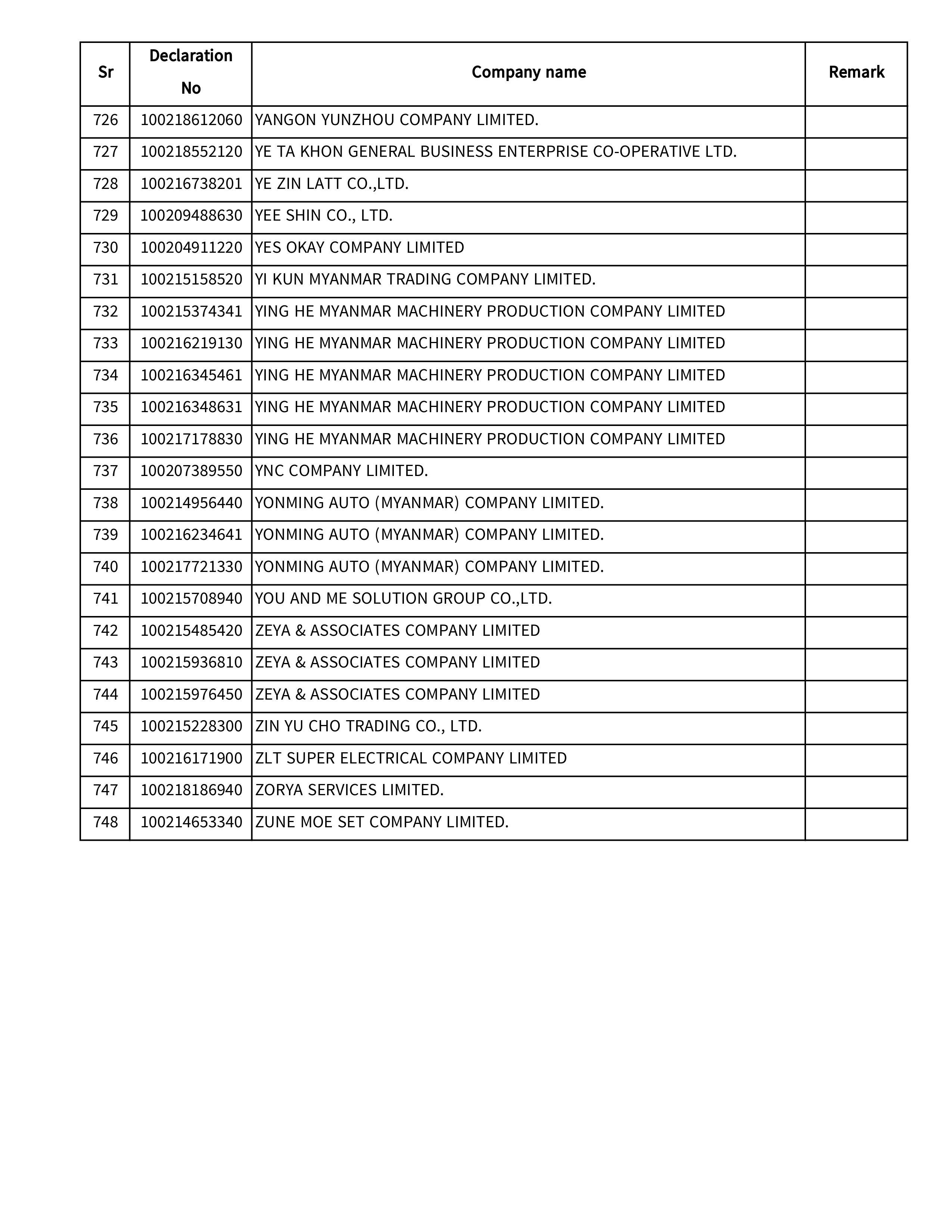 အသိပေးကြေညာချက် | MACCS